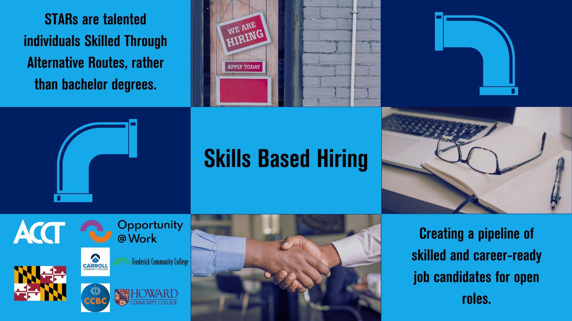 Skills Based Hiring | ACCT